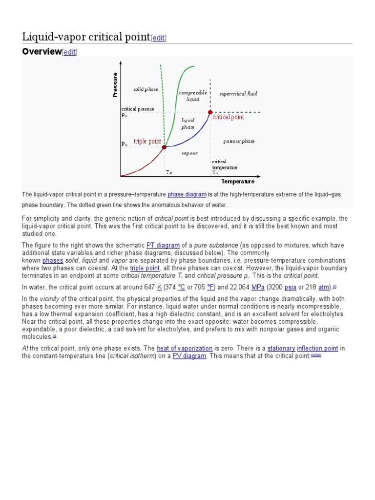 Critical Point | PDF | Gases | Physical Chemistry