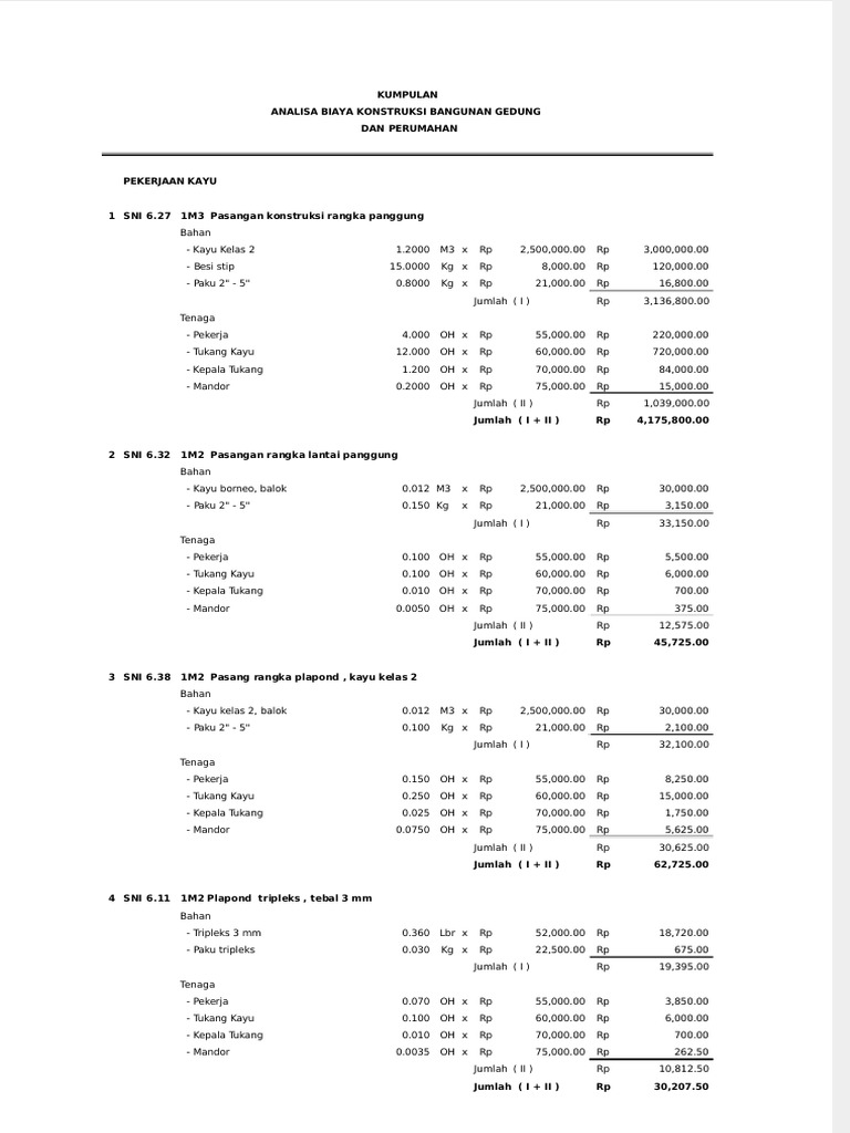Contoh Rab Rumah Panggung | PDF