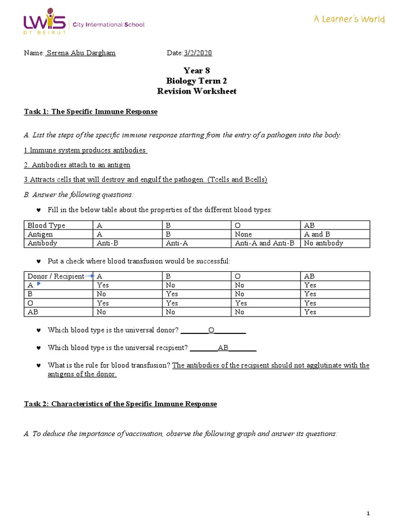 Y8 Biology Worksheet Task 1,2 and 3 Serena | PDF | Blood Type | Immunology