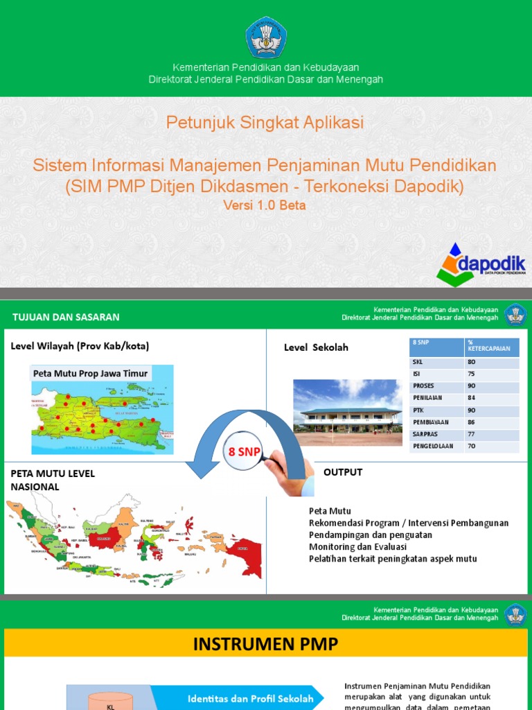Panduan Aplikasi SIM PMP Kemdikbud | PDF