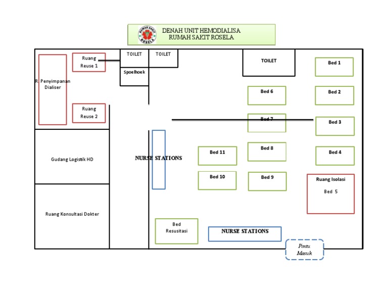 Denah Ruang Hemodialisa