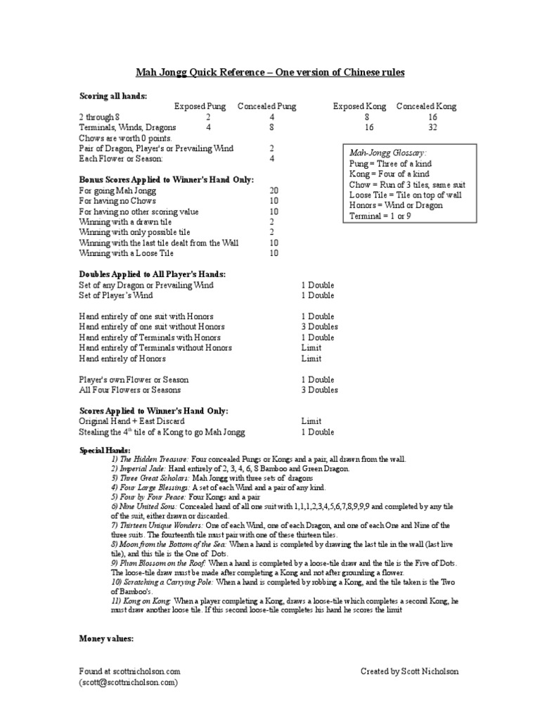 Mahjong Rules Reference | PDF | Mahjong | Gambling