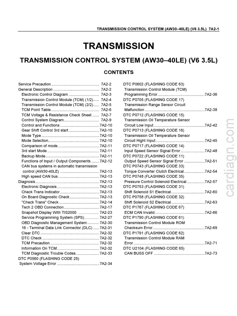 Control System PDF | PDF | Transmission (Mechanics) | Vehicles