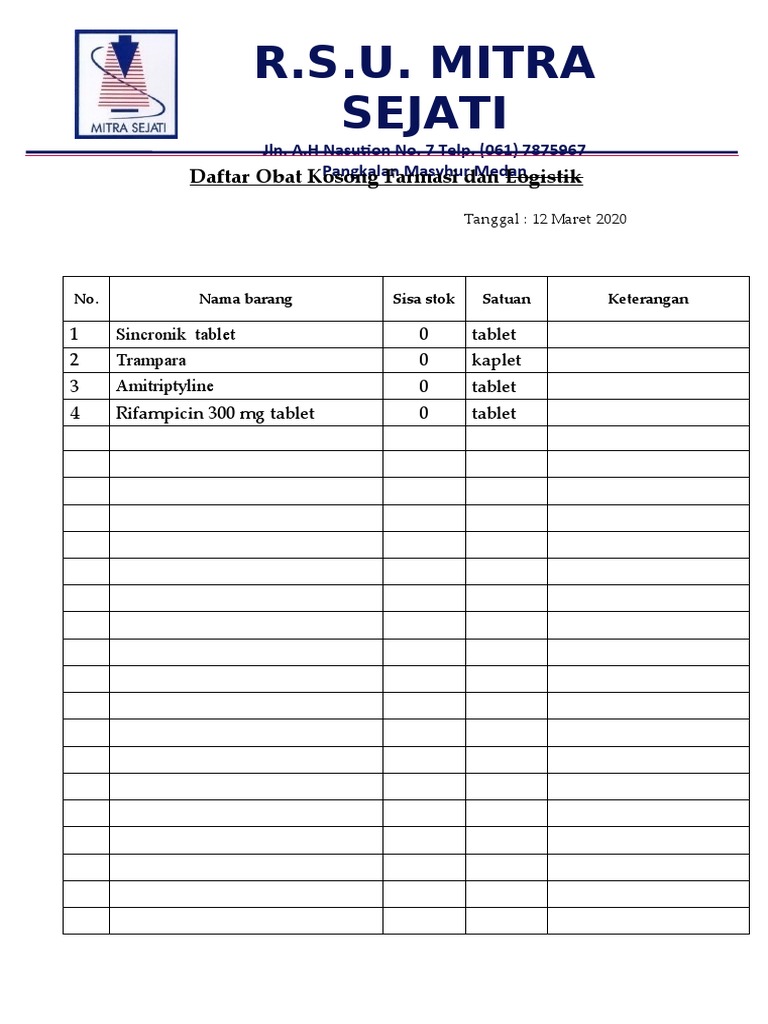 Form Obat Kosong Dan Pemberitahuan Obat Kosong | PDF