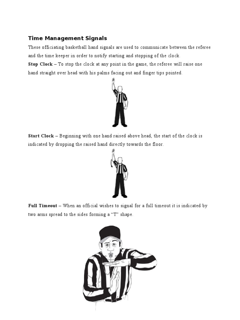 Basketball Hand Signals