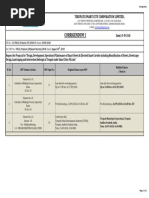 Rigid-Pavement-Design-IRC 58-2015 | PDF | Road Surface | Concrete