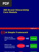 IDEO's Desirability, Viability, Feasibility Framework - A Practical ...