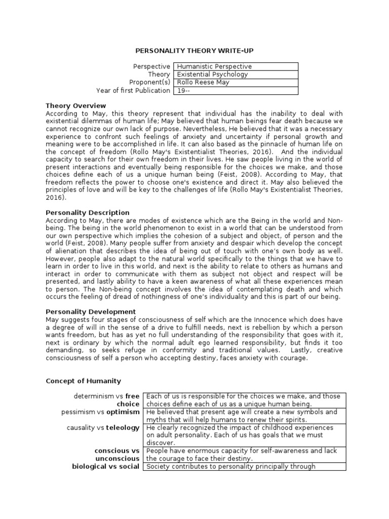 Rollo May - Humanistic Theory | PDF | Existentialism | Free Will