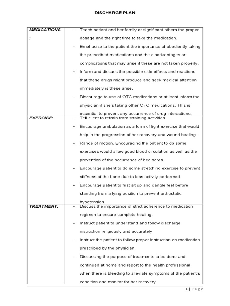 Discharge Plan | PDF | Patient | Hygiene