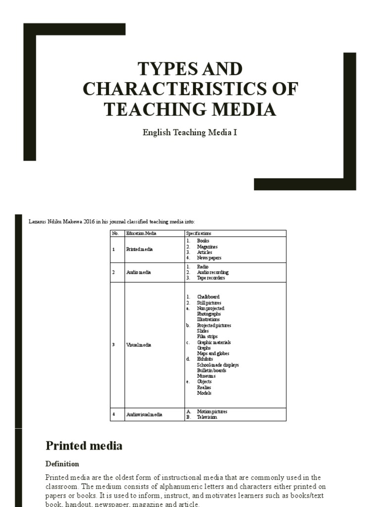 Types of Teaching Media Explained | PDF | Mass Media | Graphics