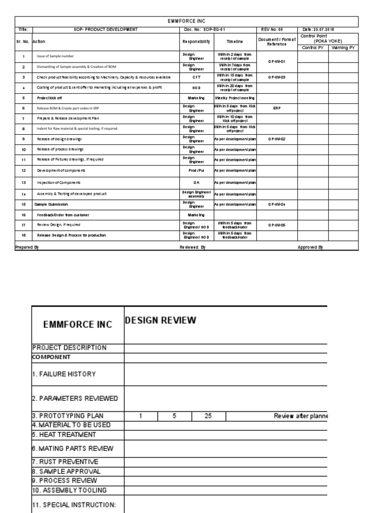 Sop NPD | PDF | Engineering | Systems Engineering