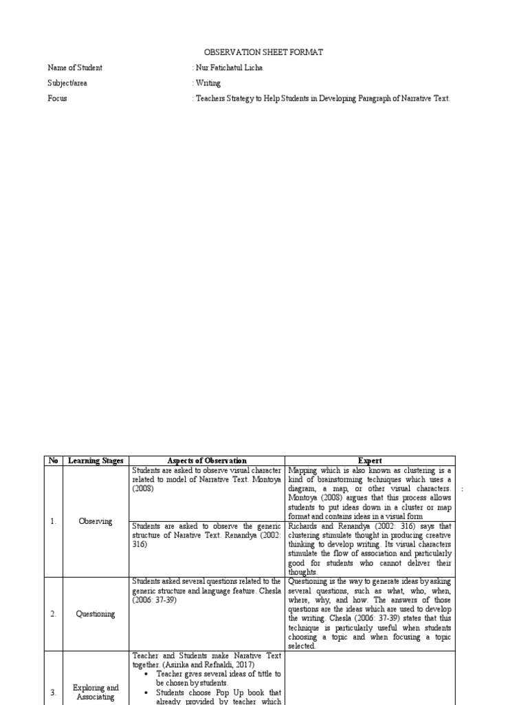Observation Sheet Format | PDF | Narrative | Brainstorming