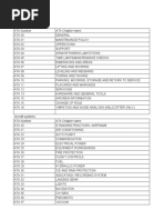 Ata Chapter List | PDF | Transport | Aircraft