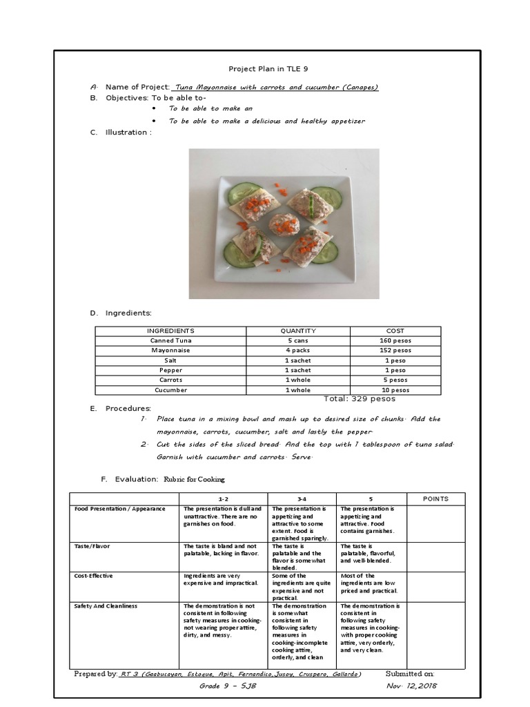 Project Plan | PDF | Western Cuisine | Regional & Ethnic Food