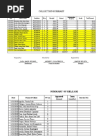 Monthly Payroll Barangay Officials | PDF | Government | Public Finance