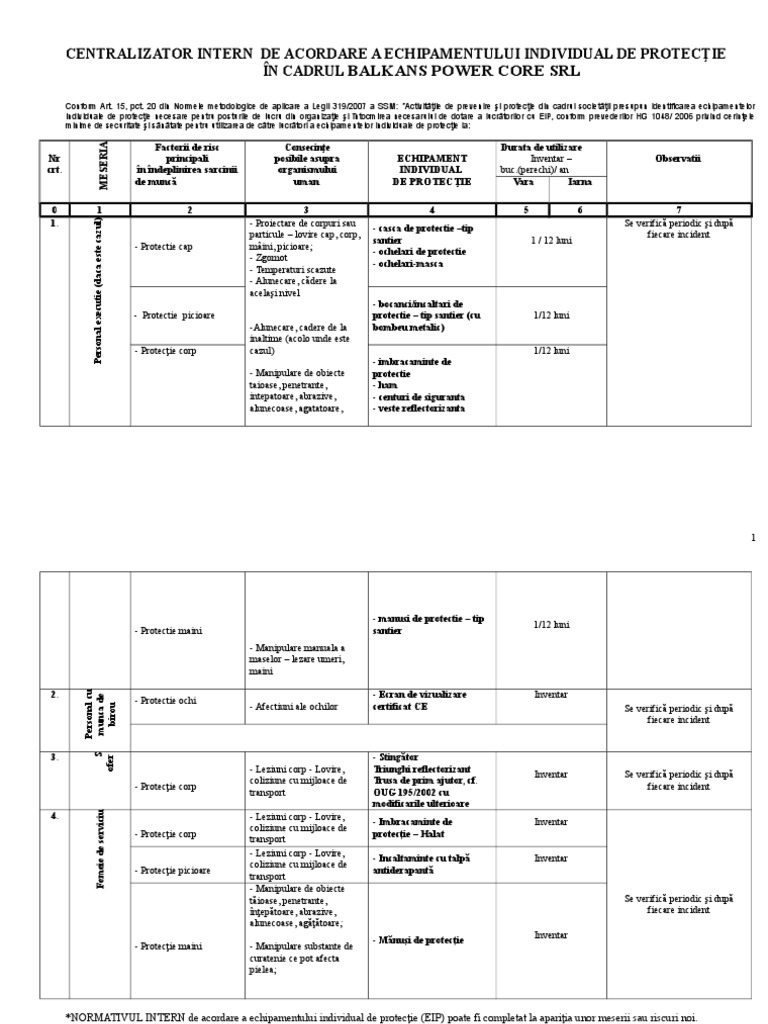 EIP - Echipamente | PDF