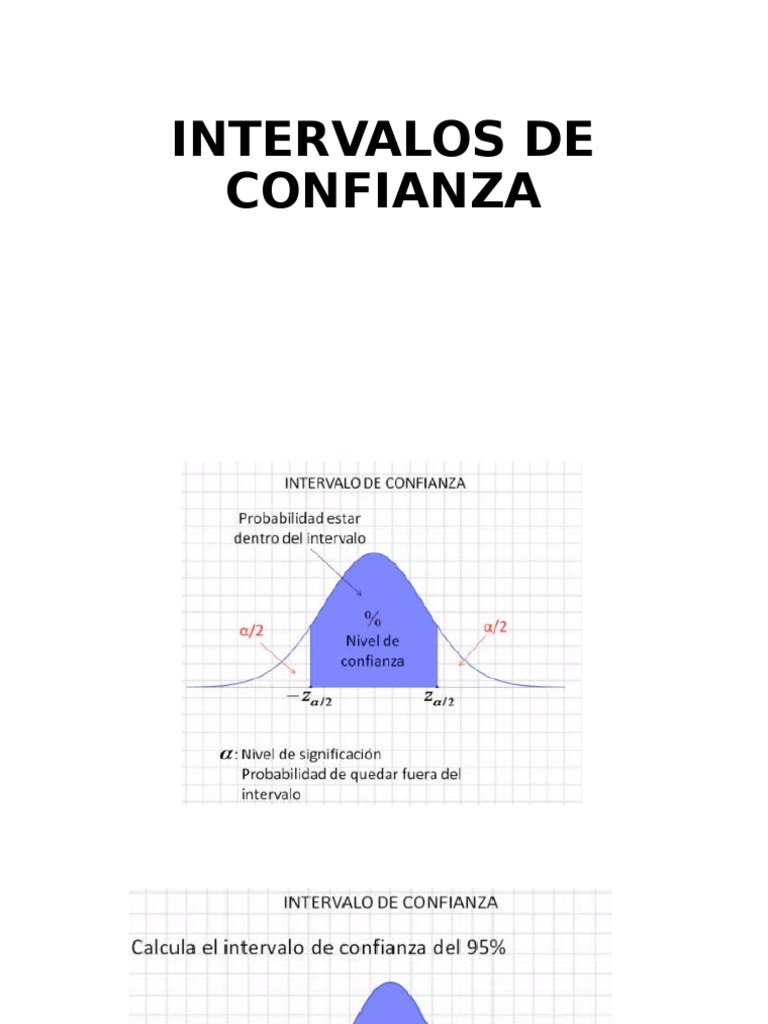 Intervalos de Confianza | PDF