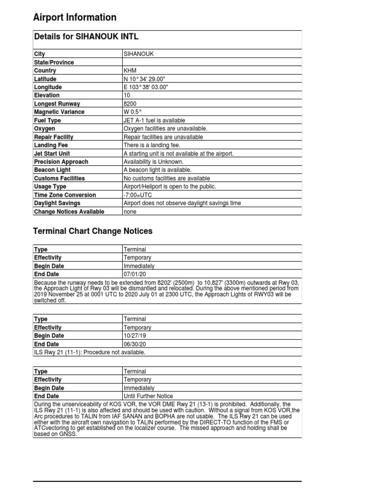 VDSV | PDF | Airport | Aviation