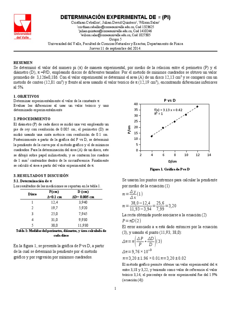 Determinacion Experimental de Pi | PDF