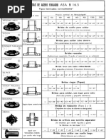 Norma Api 686 | PDF | Medición | Temperatura