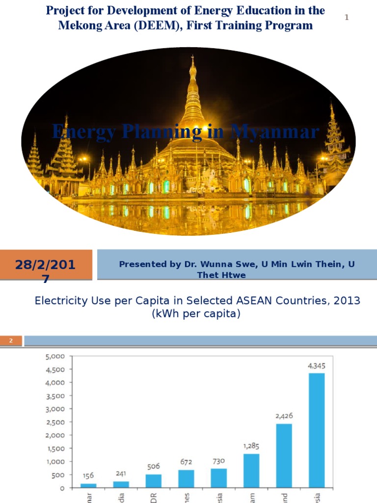 Myanmar Energy Planning Overview | PDF | Electrification | Myanmar