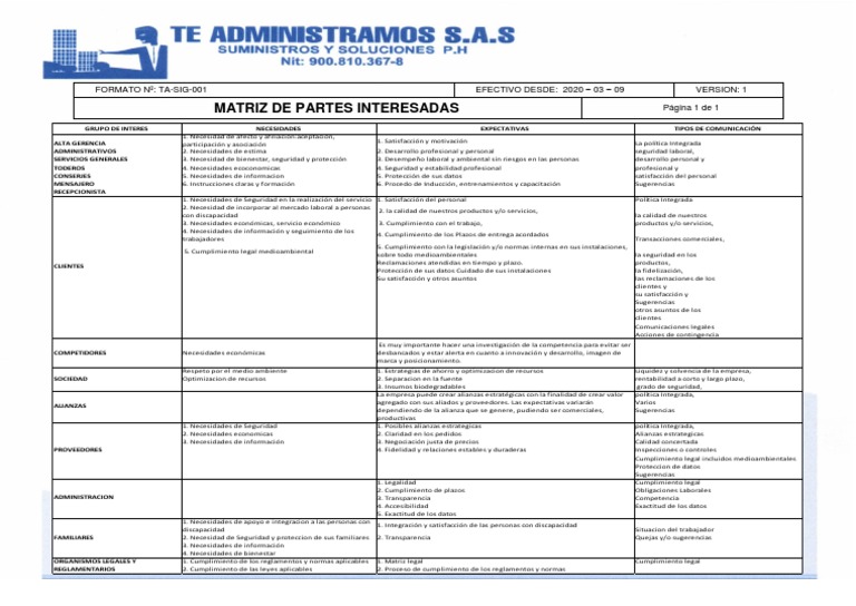 Matriz de Partes Interesadas Empresariales | PDF | Economias | Business