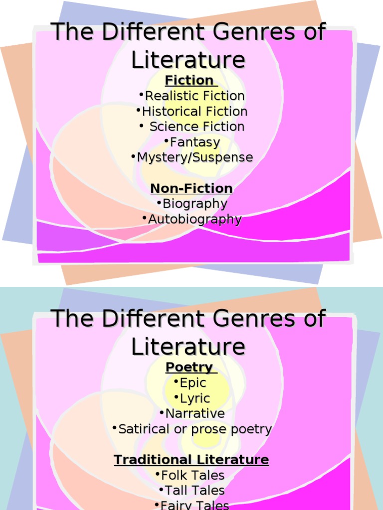 Genre of Literature | PDF | Fantasy | Genre