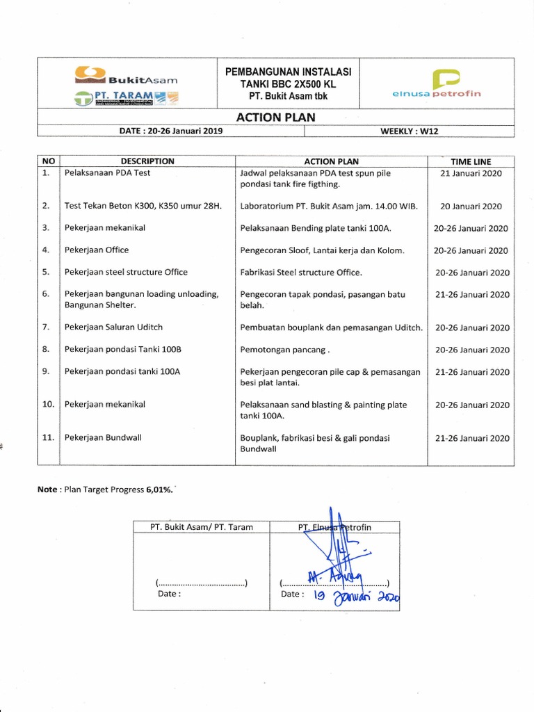 Action Plan Construction Fuel Storage Tank 2 X 500 KL Bukit Asam | PDF
