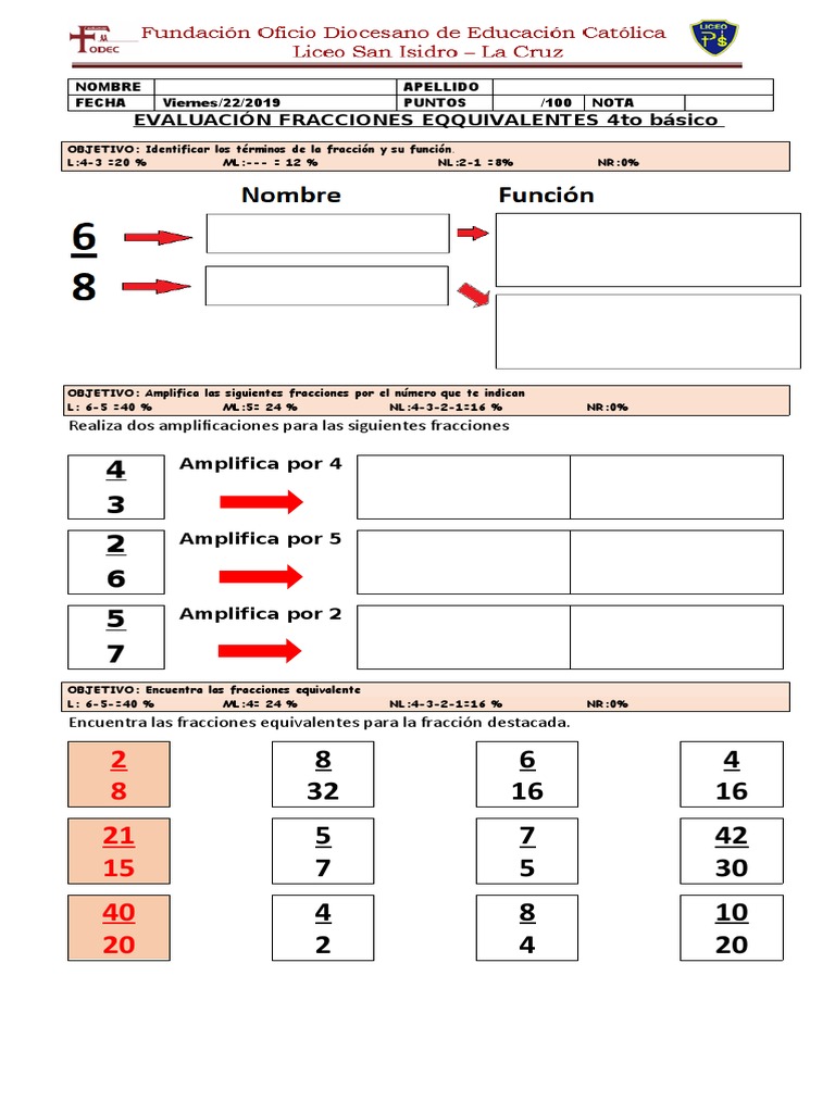 Prueba Fracciones Equivalentes | PDF