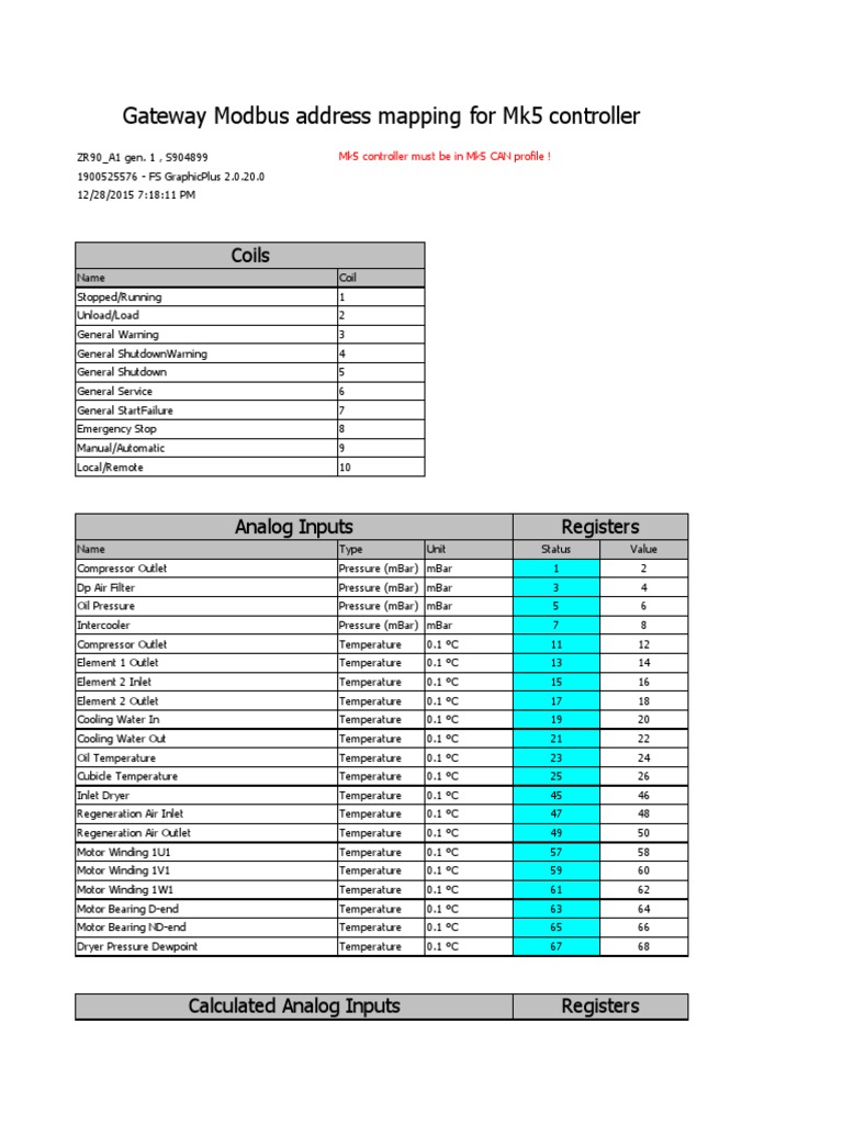 Address Map ZR90 - A1 Gen 1 Gateway Mod (S904899) | PDF | Electrical Engineering | Manufactured ...