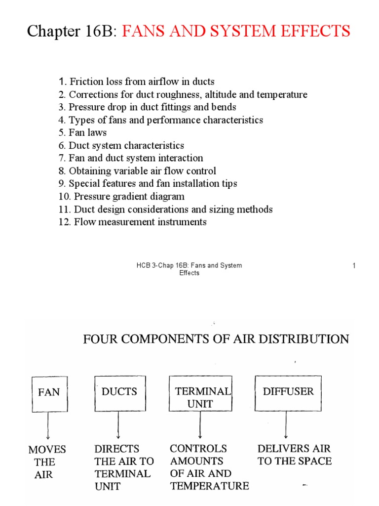 Fan Laws | PDF | Duct (Flow) | Home Appliance