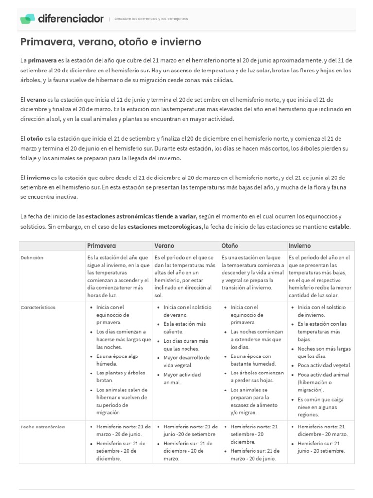 Las Cuatro Estaciones del Año | PDF | Invierno | Verano