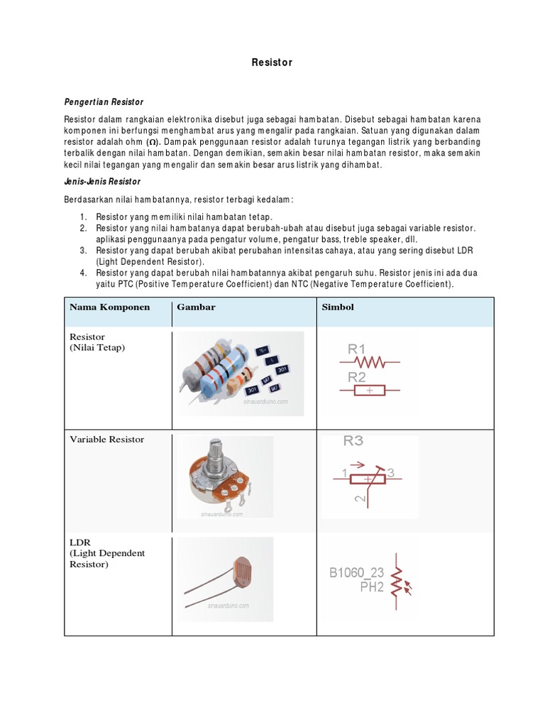 #3 Modul 1 - Resistor | PDF