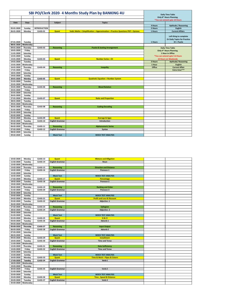 New Study Plan For New Joiners Pdf Pdf English Grammar Languages