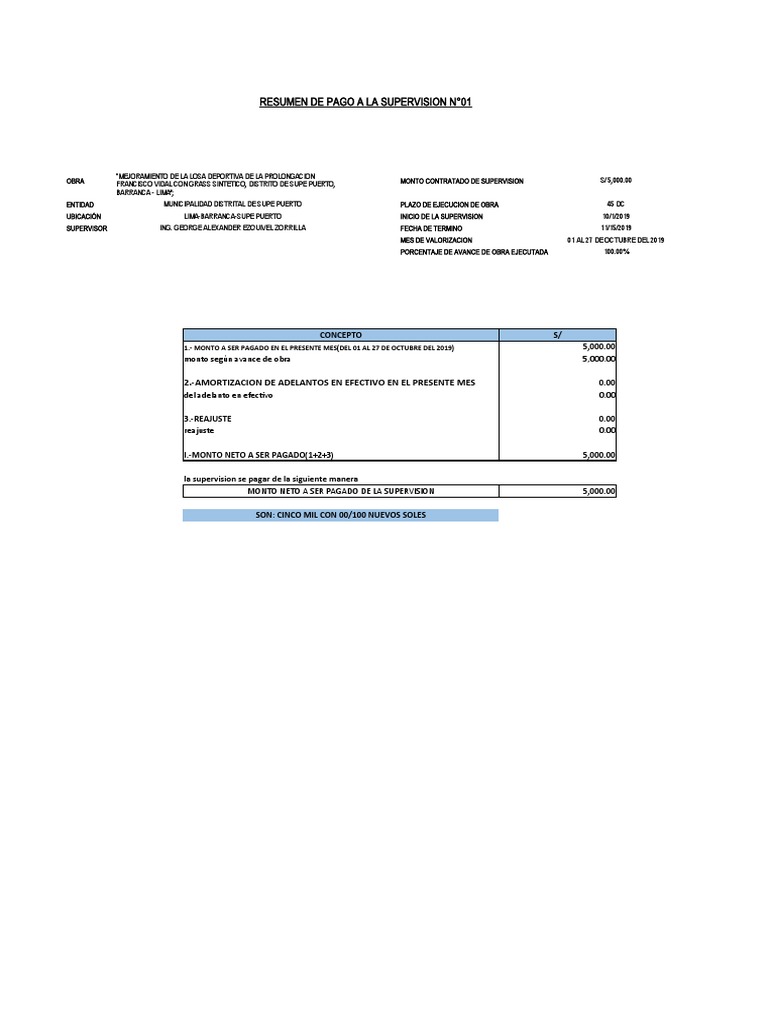 Cuadro Resumen de Valorizacion Supervision | PDF