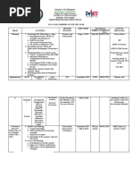 Lac Session Guide Plan | PDF | Learning Styles | Lesson Plan