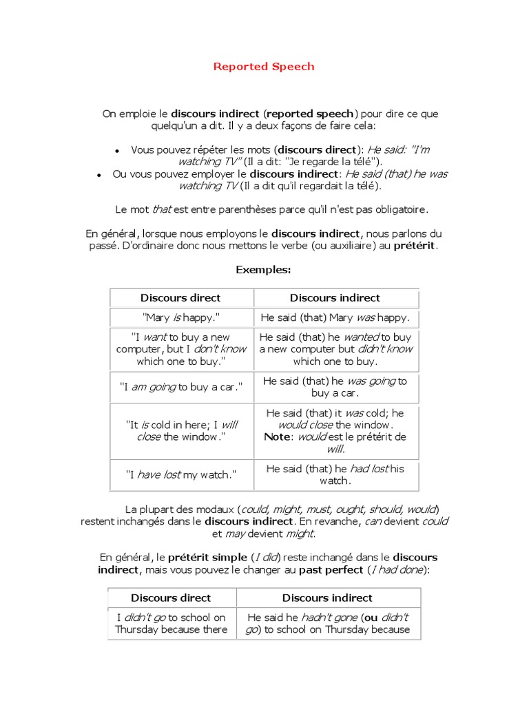 Reported Speech | PDF | Linguistics | Language Mechanics