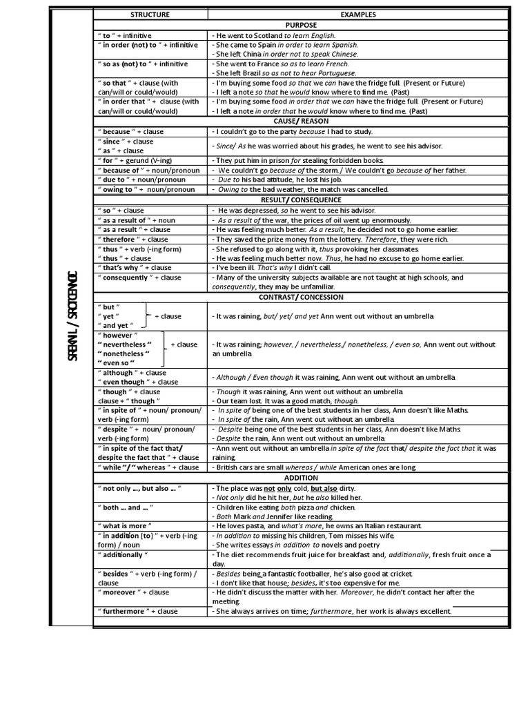 Connectors and Linkers Summary Table | PDF | Clause | Verb