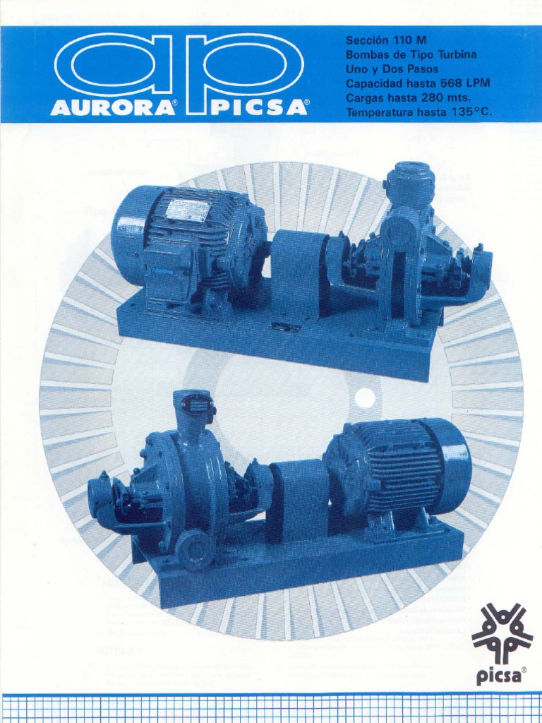 Aurora PDF | PDF