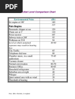 Crane Load Test Procedure Guide | PDF | Crane (Machine) | Bridge