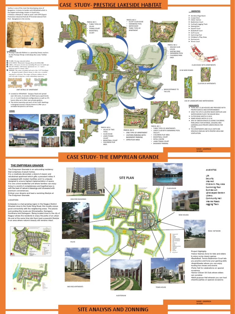 Case Study Sheet | PDF | Apartment | Buildings And Structures