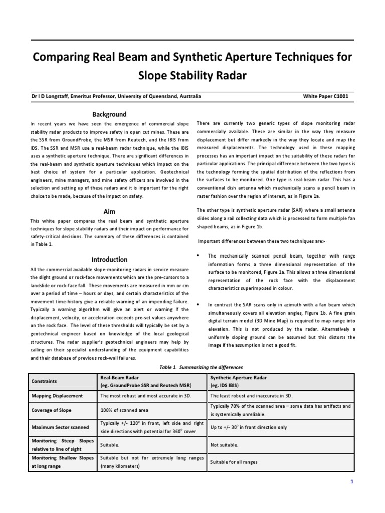 2011 - 09 - 09 Slope Stability Radars Compared PDF | PDF | Radar ...
