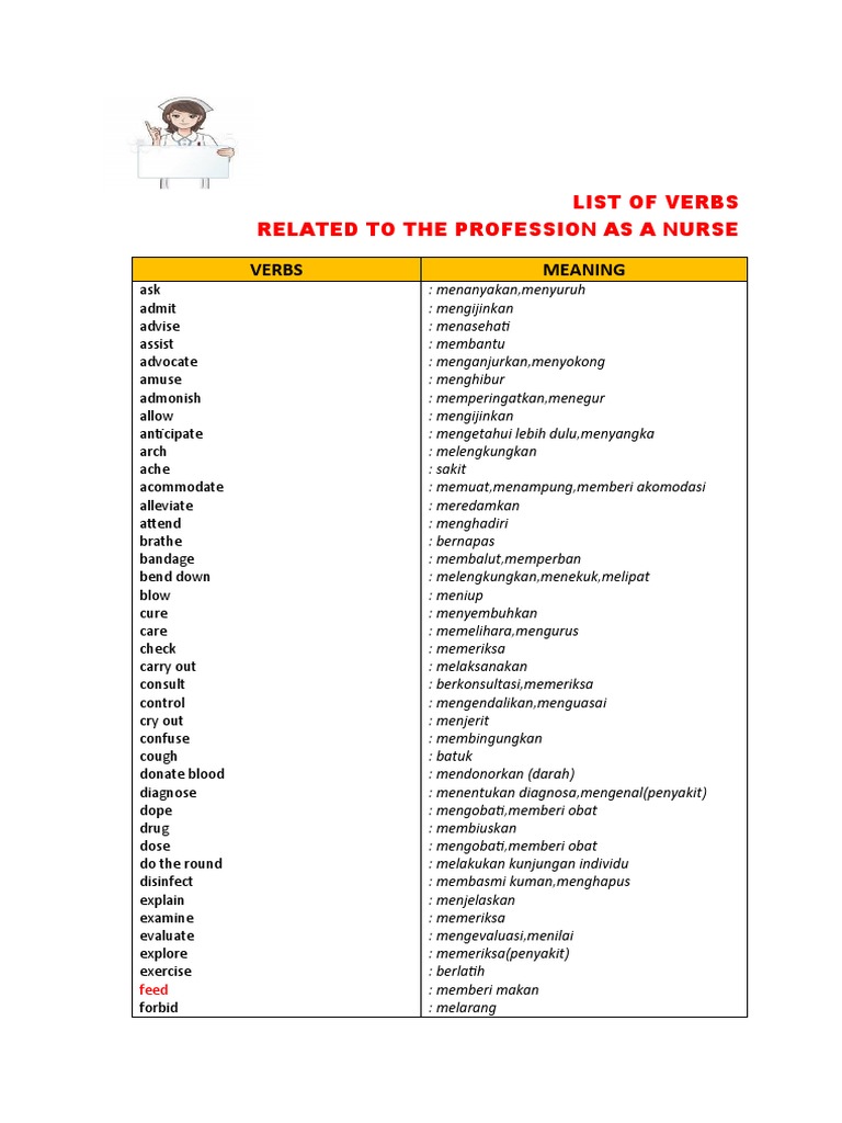 List of The Verb Related To A Nurse | PDF
