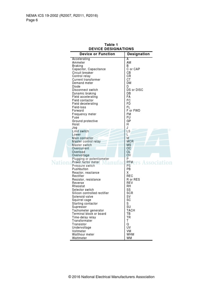 NEMA SIMBOLOS (Actualizado, 13-Marzo-2020) | PDF | Relay | Switch