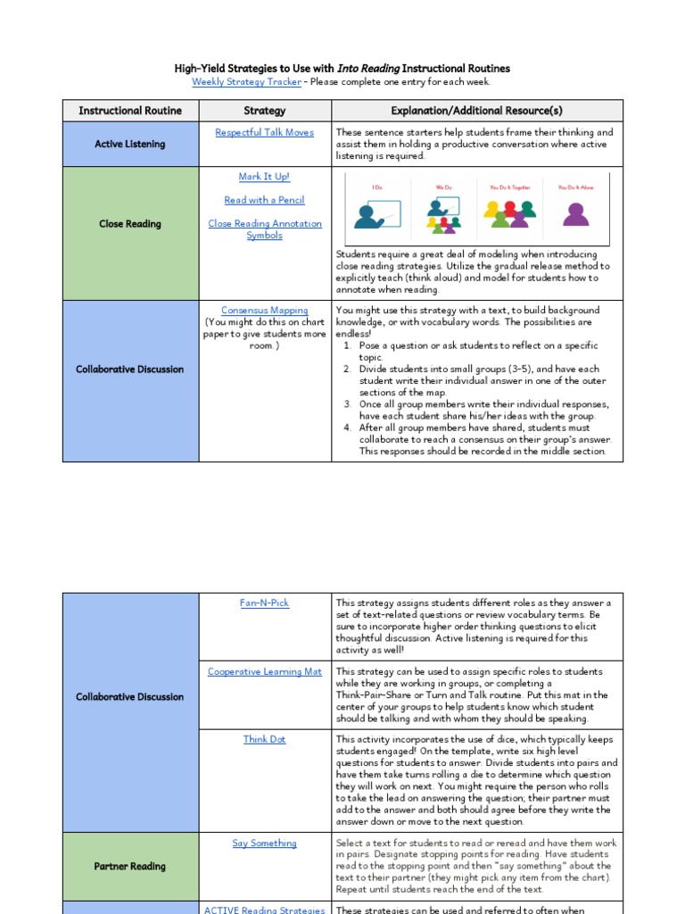 High-Yield Strategies To Use With HMH Routines | PDF | Vocabulary ...