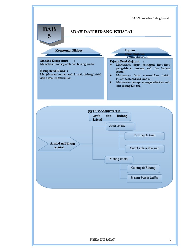 Arah Dan Bidang Kristal | PDF