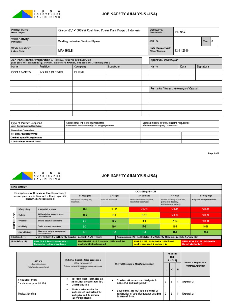 JSA Demolition and Formwork NKE | PDF | Safety | Prevention