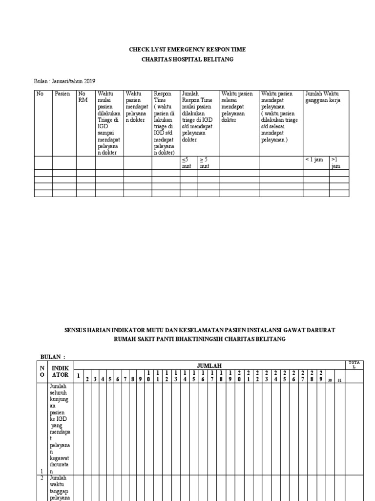 Check Lyst Emergency Respon Time Bagian Igd Terbaru 2019 | PDF