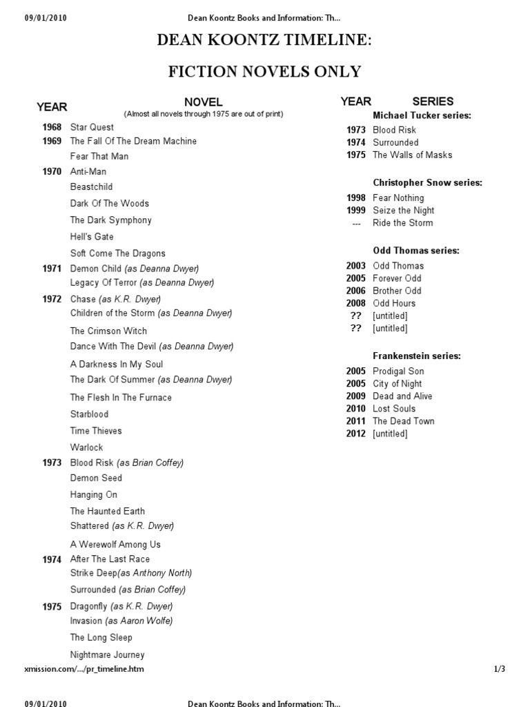 Dean Koontz Books and Information - The Timeline For His Novels | PDF
