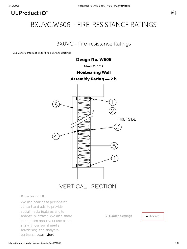 FIRE-RESISTANCE RATINGS - UL Product w606 2hrs | PDF | Wall | Screw